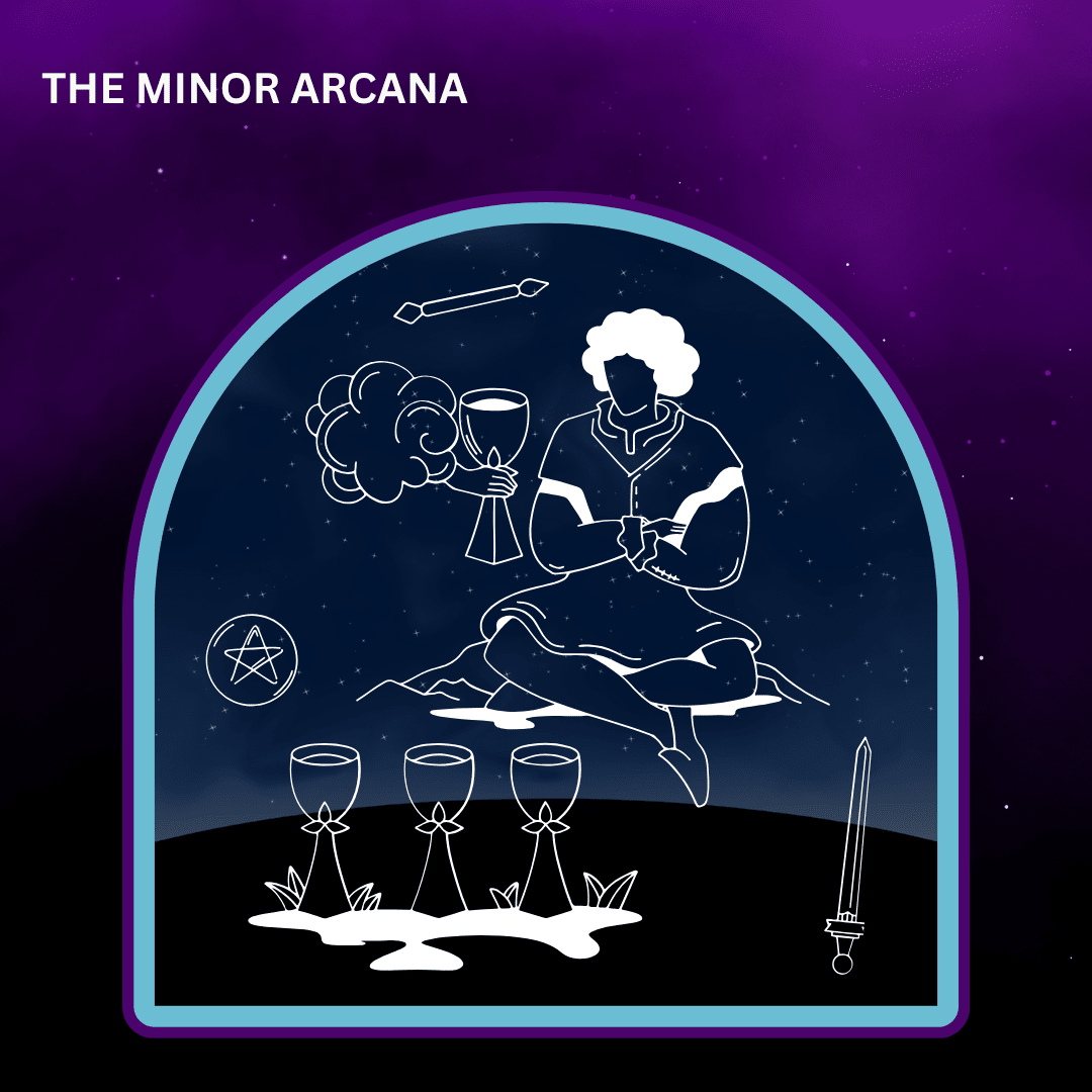 Tarot Level 1 - The Minor Arcana — TarotArts
